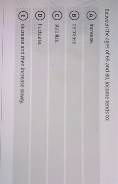 Solved Between the ages of 65 ﻿and 80, ﻿income tends | Chegg.com