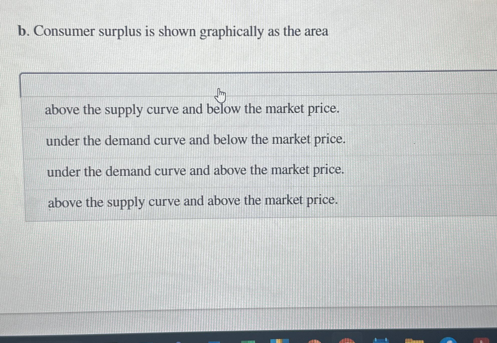 Solved b. ﻿Consumer surplus is shown graphically as the | Chegg.com