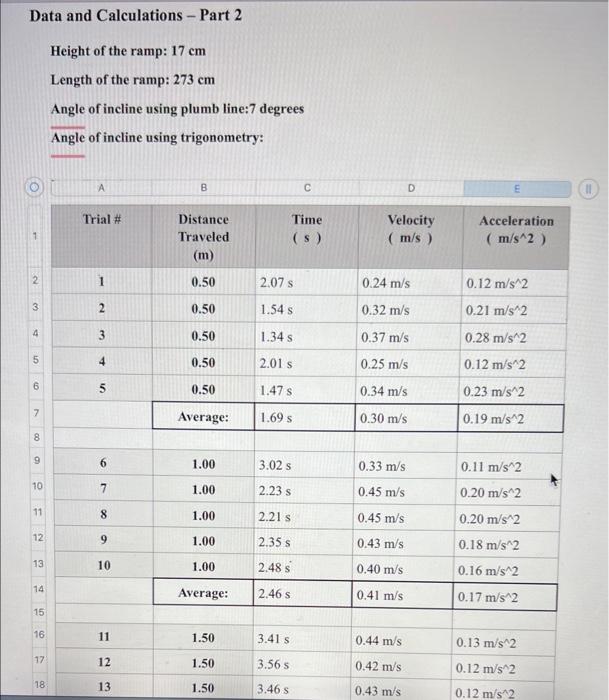 Solved Height of the ramp:17 cm Length of the ramp: 273 cm | Chegg.com