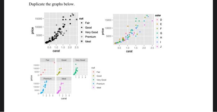 3 Diamonds Data Datadiamonds This Dataset Consists 