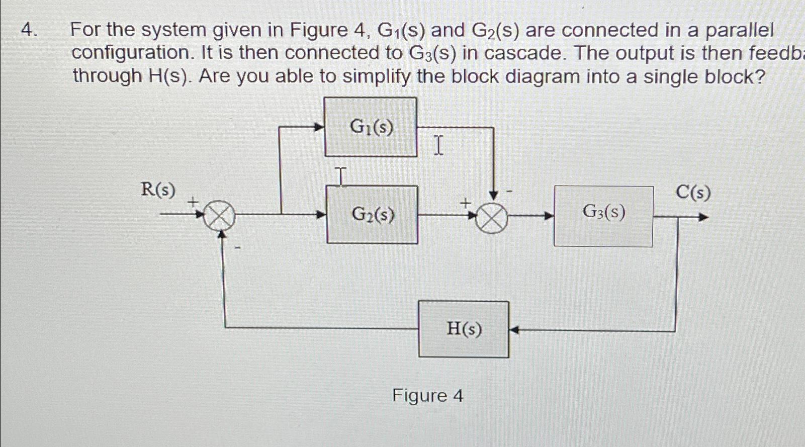 Solved For the system given in Figure 4,G1(s) ﻿and G2(s) | Chegg.com