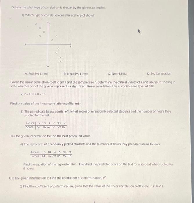 Solved Determine what type of correlation is shown by the | Chegg.com