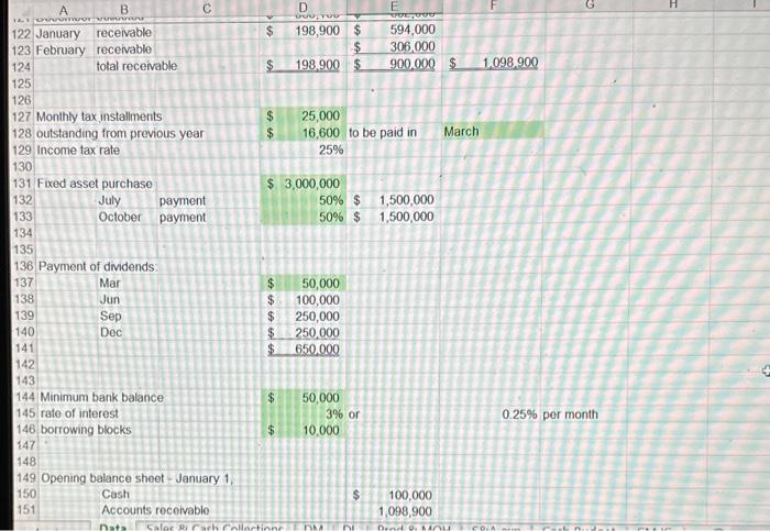 Master Budget Case: CamDrone As part of the continued | Chegg.com
