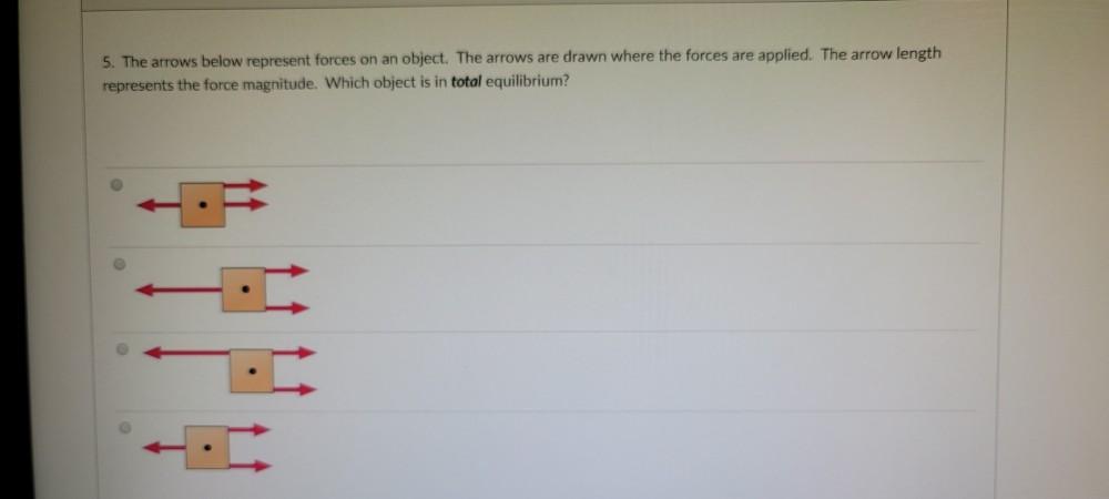 Solved 5. The arrows below represent forces on an object. | Chegg.com
