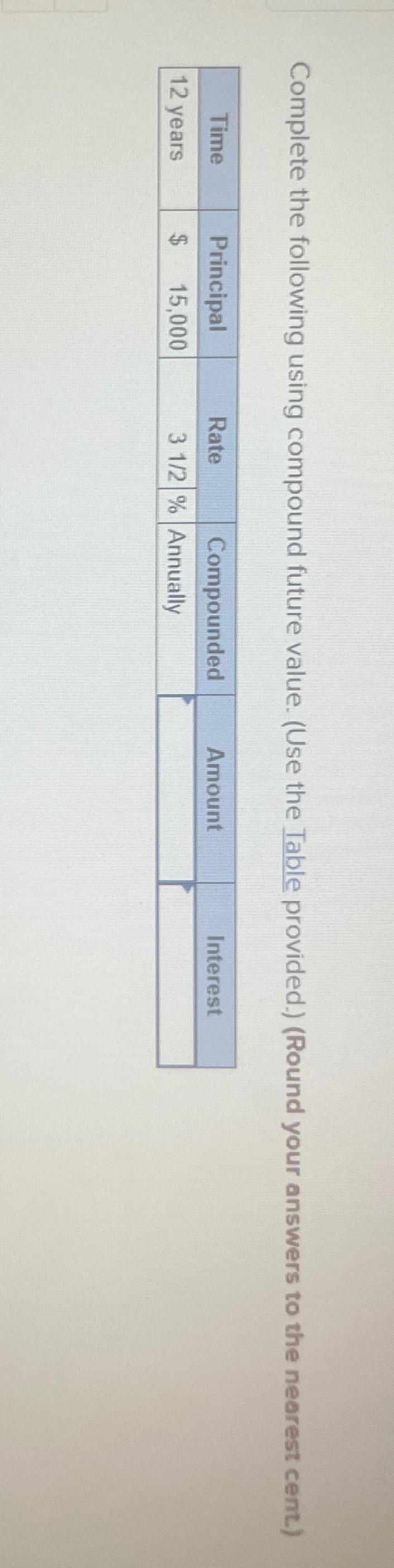 Solved Complete the following using compound future value. | Chegg.com