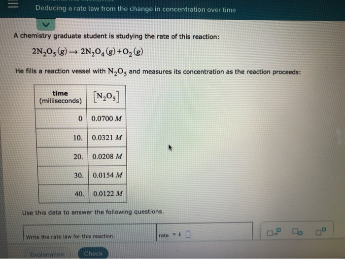 Solved Deducing a rate law from the change in concentration | Chegg.com