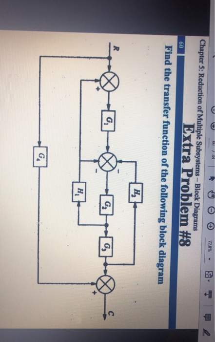Solved 72.8% Chapter 5: Reduction of Multiple Subsystems- | Chegg.com