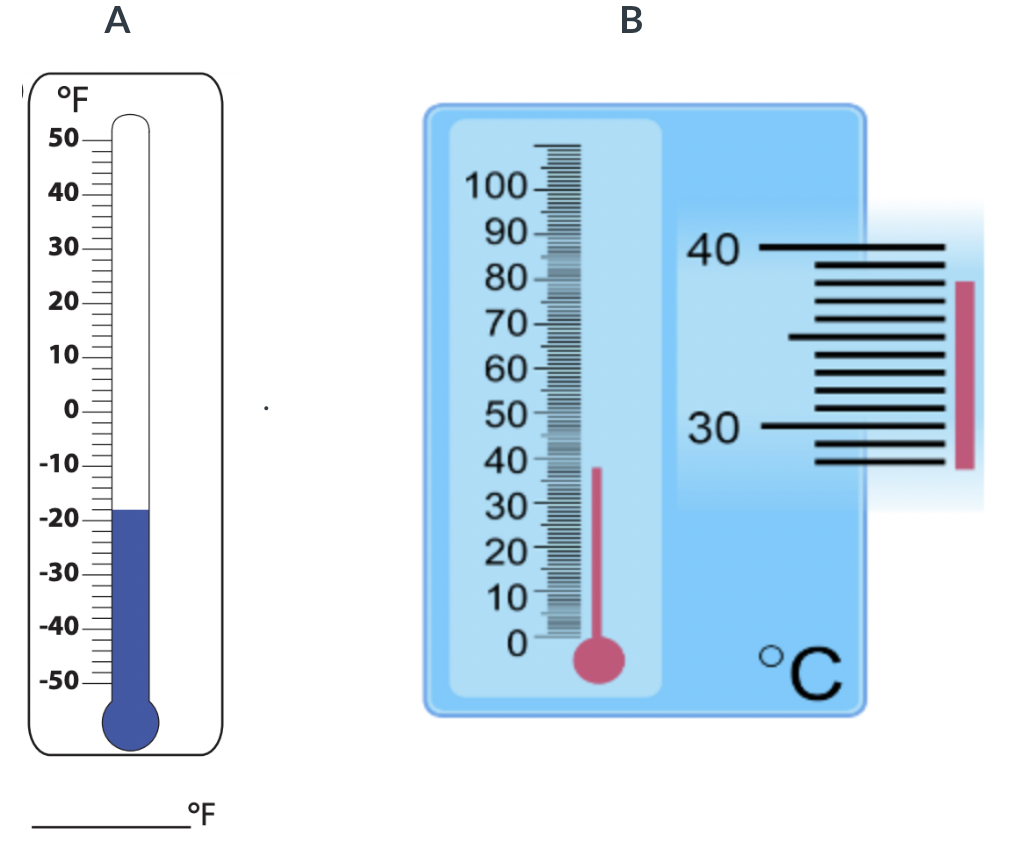 Solved Read the temperatures to the correct precision. (NO | Chegg.com