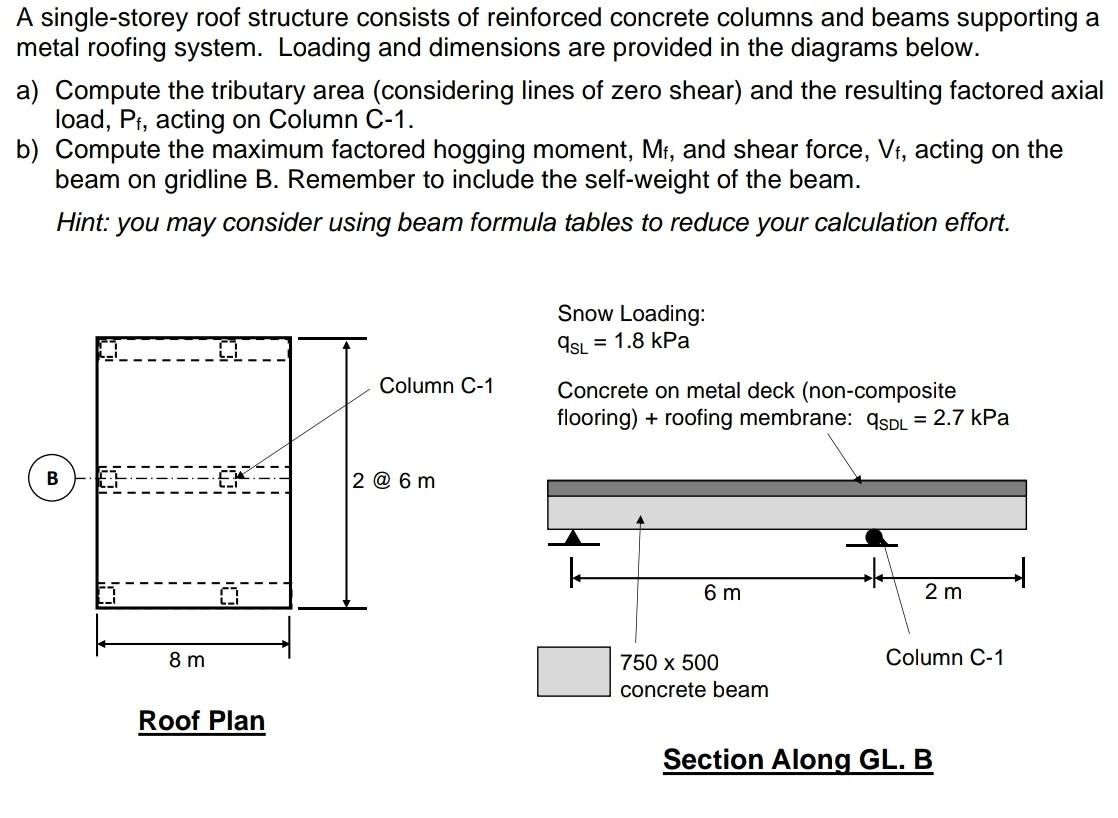 Solved A single-storey roof structure consists of reinforced | Chegg.com