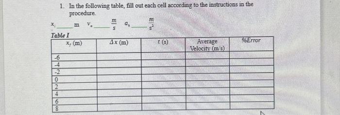 1. In the following table, fill out each cell | Chegg.com