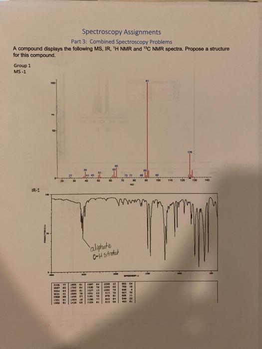 Solved Spectroscopy Assignments Part 3: Combined | Chegg.com