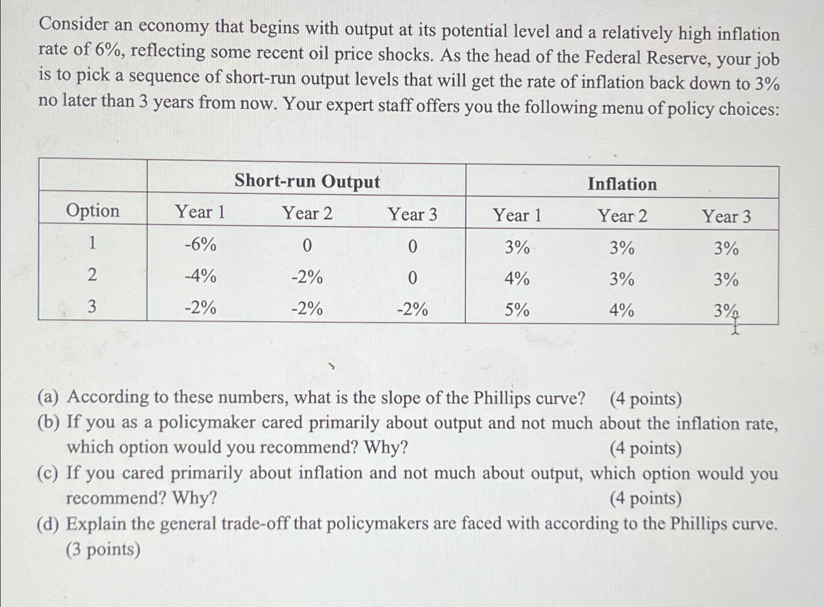 Solved Consider an economy that begins with output at its | Chegg.com