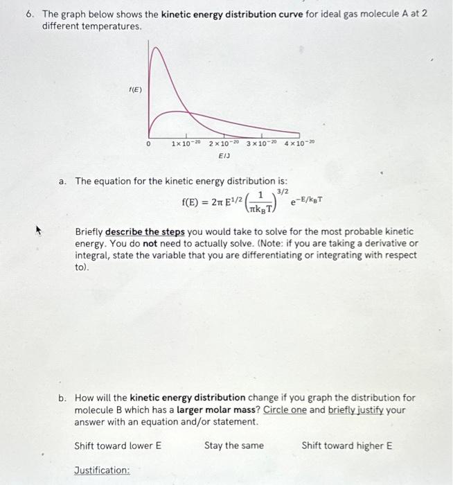 Solved 6. The graph below shows the kinetic energy | Chegg.com
