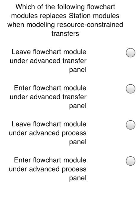 Solved Which of the following flowchart modules replaces | Chegg.com