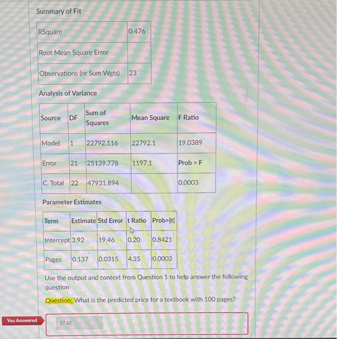 Solved Summary of Fit Analysis of Variance Parameter | Chegg.com