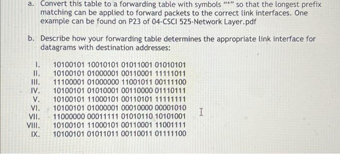 Solved Problem 2, Forwarding table (10 pt., 5 pt, each) | Chegg.com