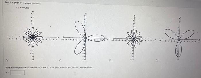 Solved r=6sin(3theta) is the equation given .sketch a graph | Chegg.com