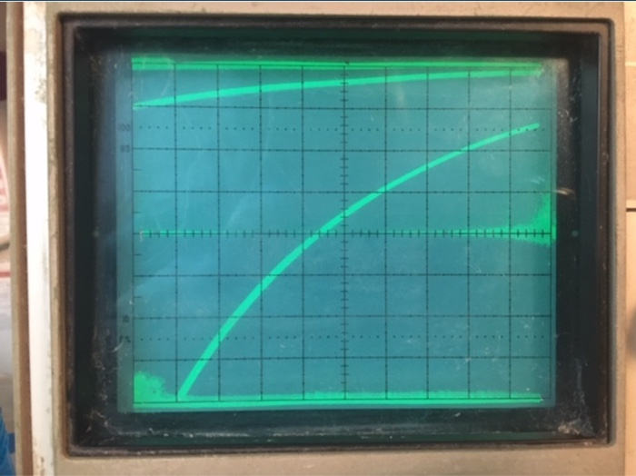 The first 5 pictures are the manual and the graph is | Chegg.com