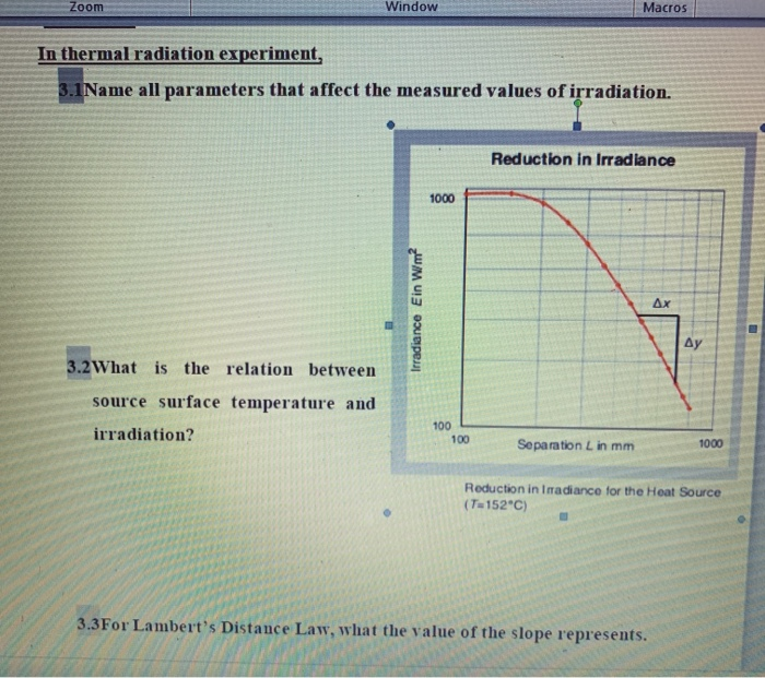Solved Zoom Window Macros In thermal radiation experiment | Chegg.com