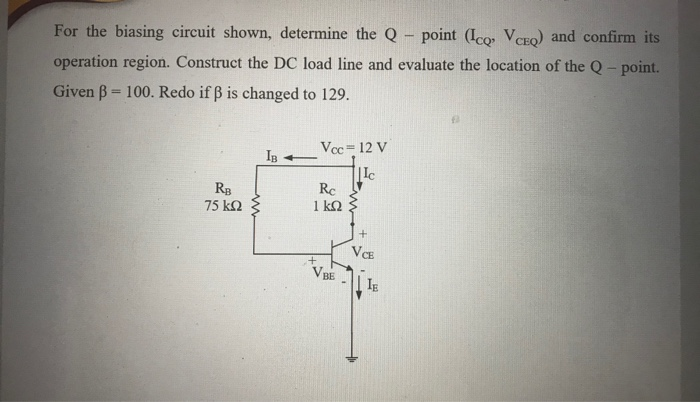 Solved Draw the DC load line and evaluate the location of | Chegg.com