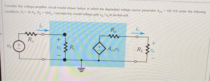 Solved Consider the voltage-amplifier circuit model shown | Chegg.com