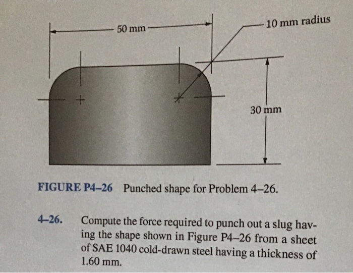 Solved -10 mm radius 50 mm 30 mm FIGURE P4-26 Punched shape | Chegg.com