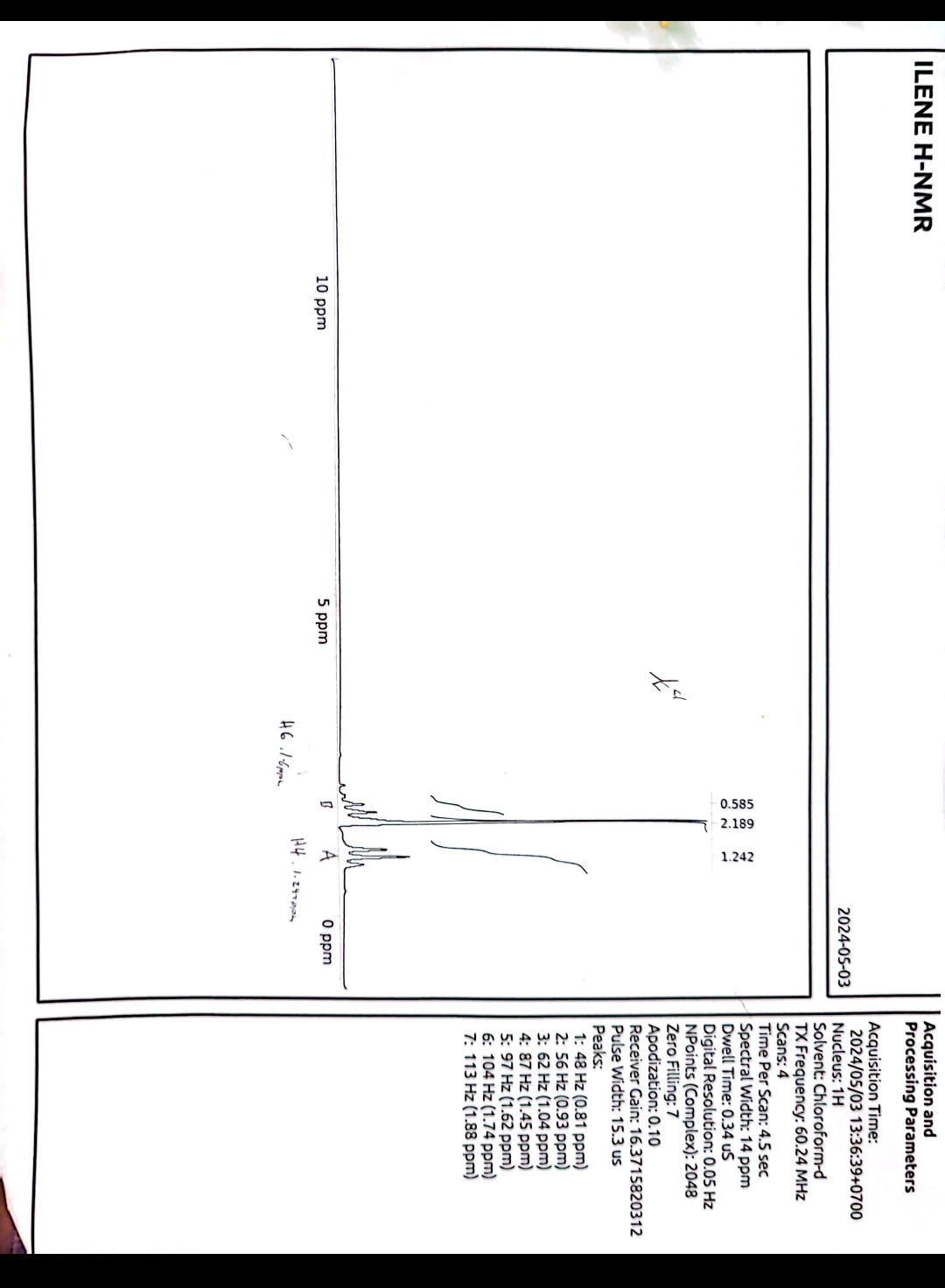 Solved Analise the NMR and give the following(clear | Chegg.com