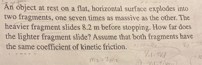 Solved An object at rest on a flat, horizontal surface | Chegg.com