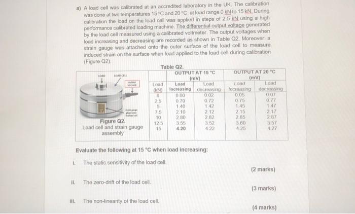 a) A load coll was calibrated at an accredited | Chegg.com