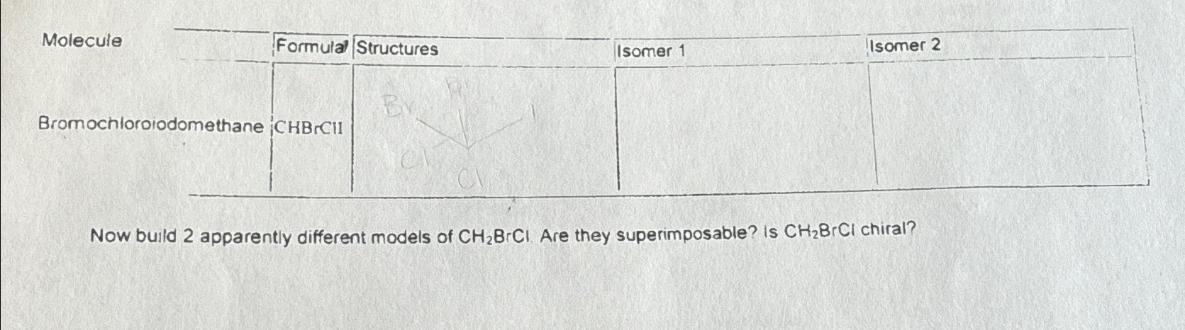 Solved Now build 2 ﻿apparently different models of CH2BrCl | Chegg.com