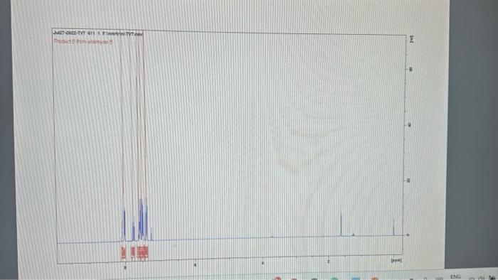 Solved Questions: 1- Briefly explain how you used the 1H-NMR | Chegg.com