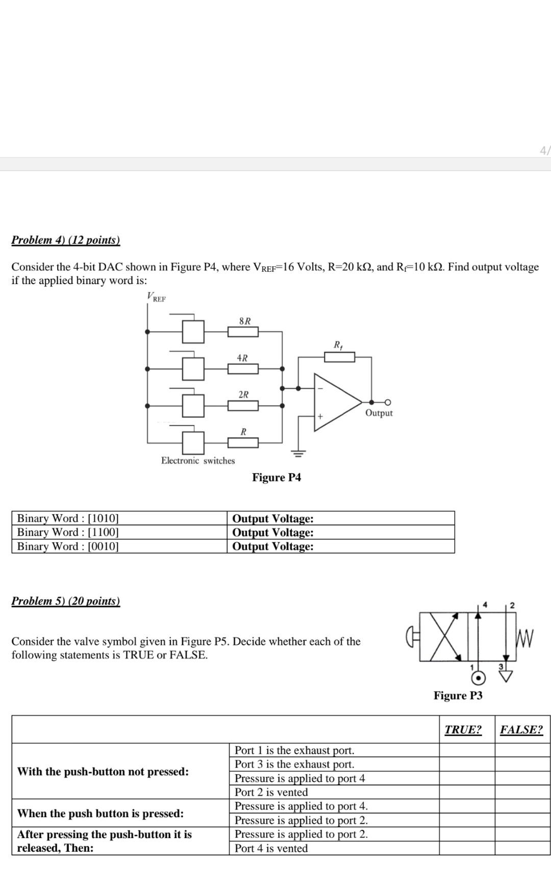 Solved Consider the 4-bit DAC shown in Figure P, where | Chegg.com