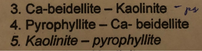 3. Ca-beidellite - Kaolinite py 4. Pyrophyllite - Ca- | Chegg.com