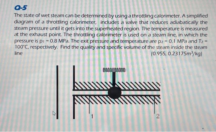 The state of wet steam can be determined by using a | Chegg.com