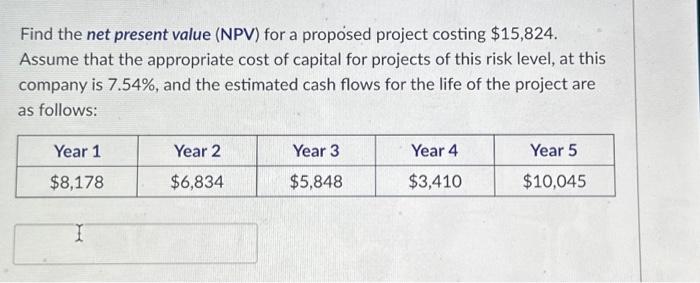 Solved Find the net present value (NPV) for a proposed | Chegg.com