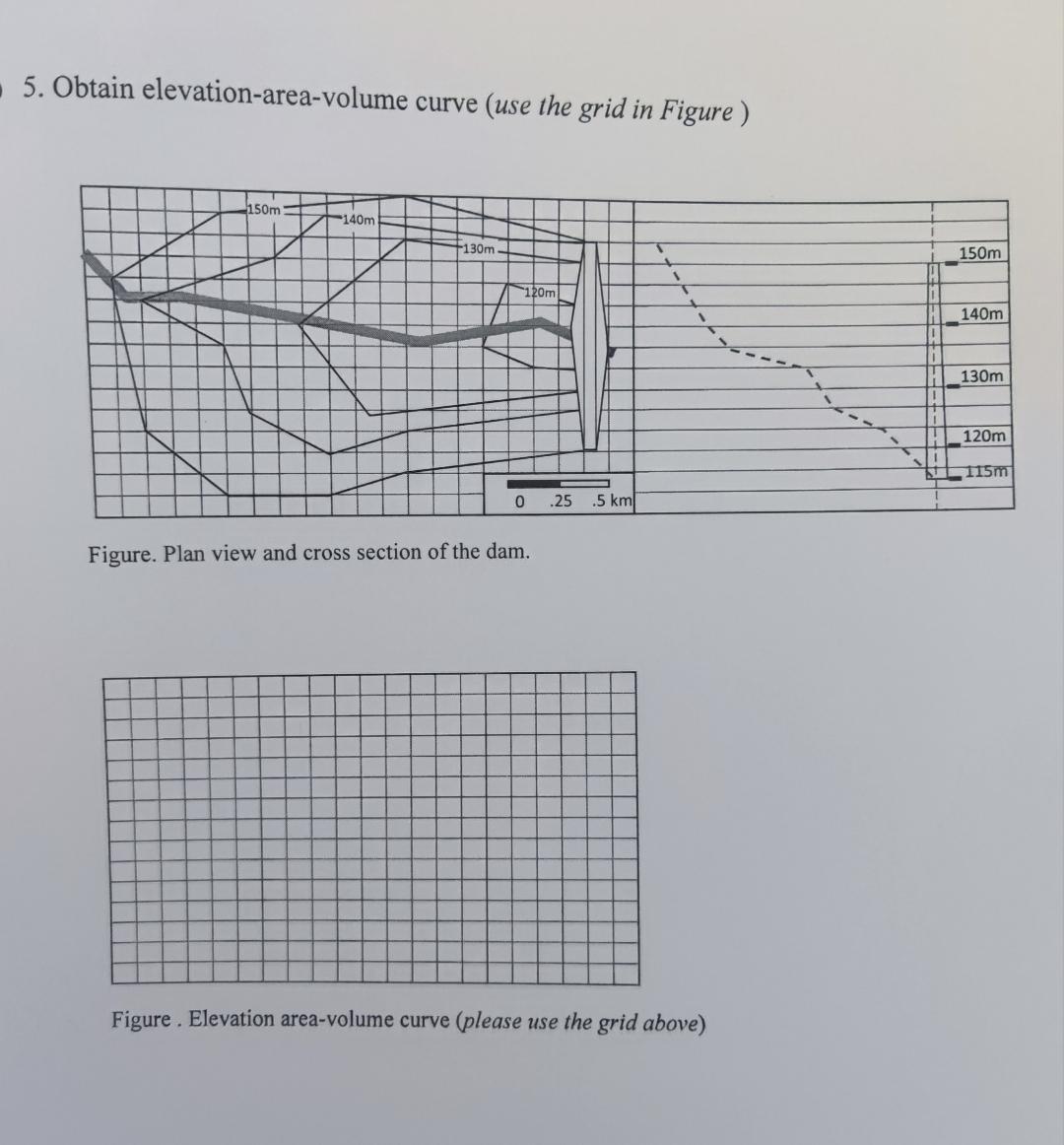 It is a question of hydrology. Please solve the | Chegg.com