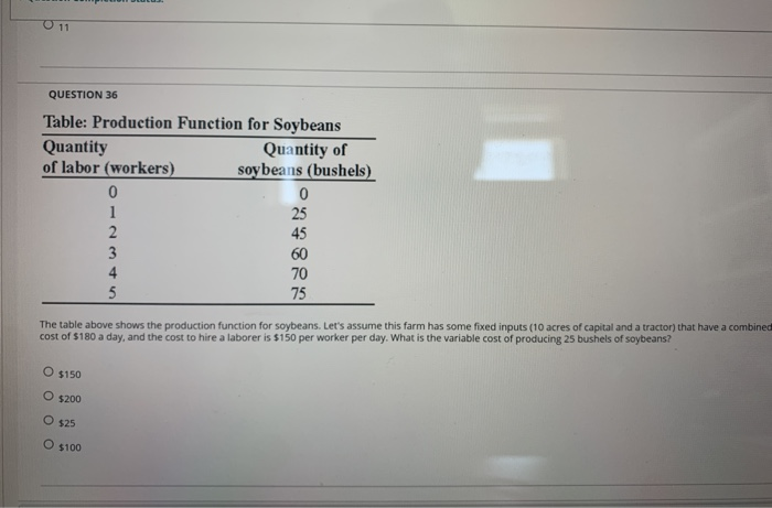 Solved 011 QUESTION 36 Table: Production Function for | Chegg.com