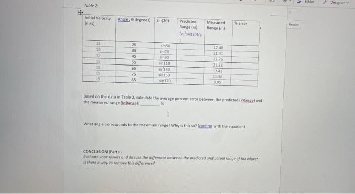 Solved Based on the data in Table 2 , calculate the average | Chegg.com