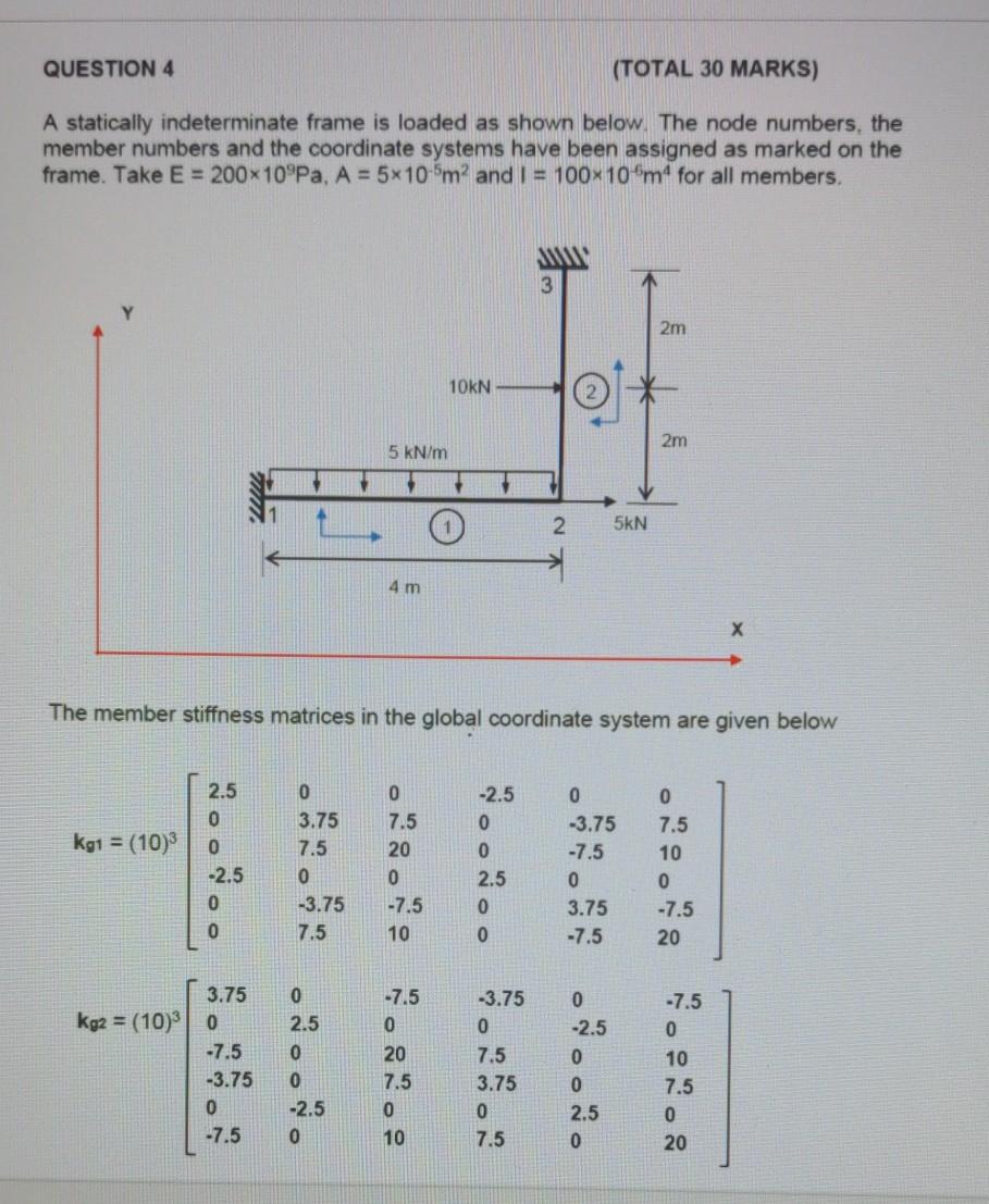 Solved QUESTION 4 (TOTAL 30 MARKS) A statically | Chegg.com