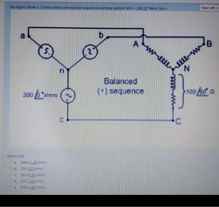 Solved The figure shows a 3-phase balanced positive sequence | Chegg.com
