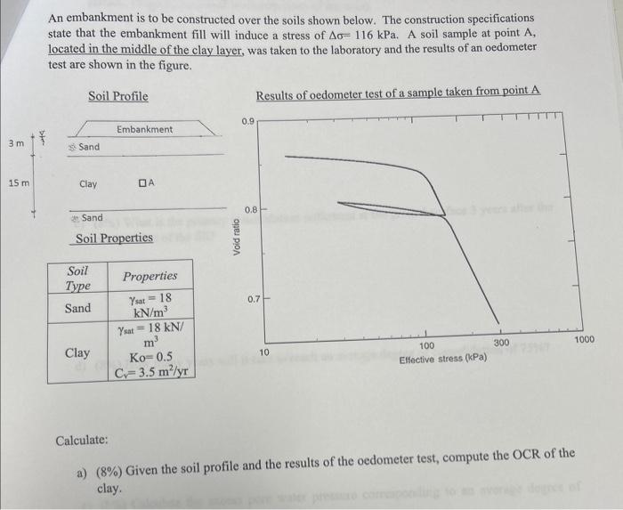 Solved An embankment is to be constructed over the soils | Chegg.com