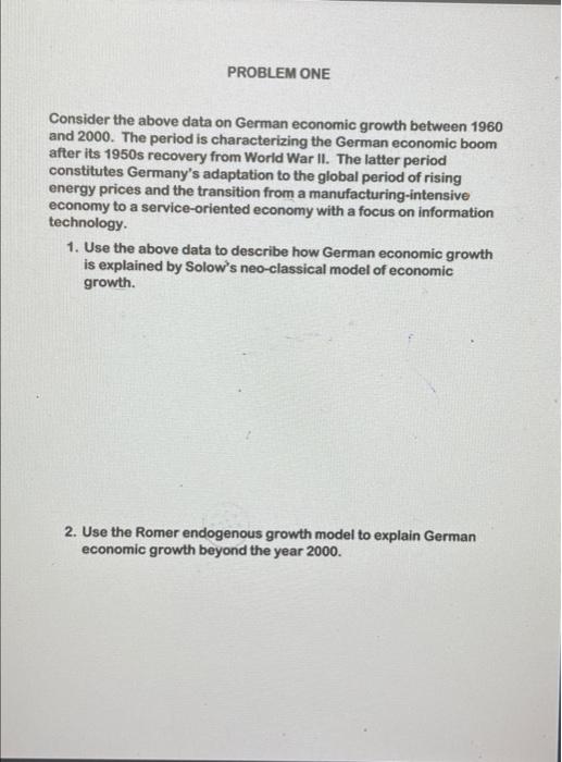 Solved PROBLEM ONE Consider the above data on German | Chegg.com