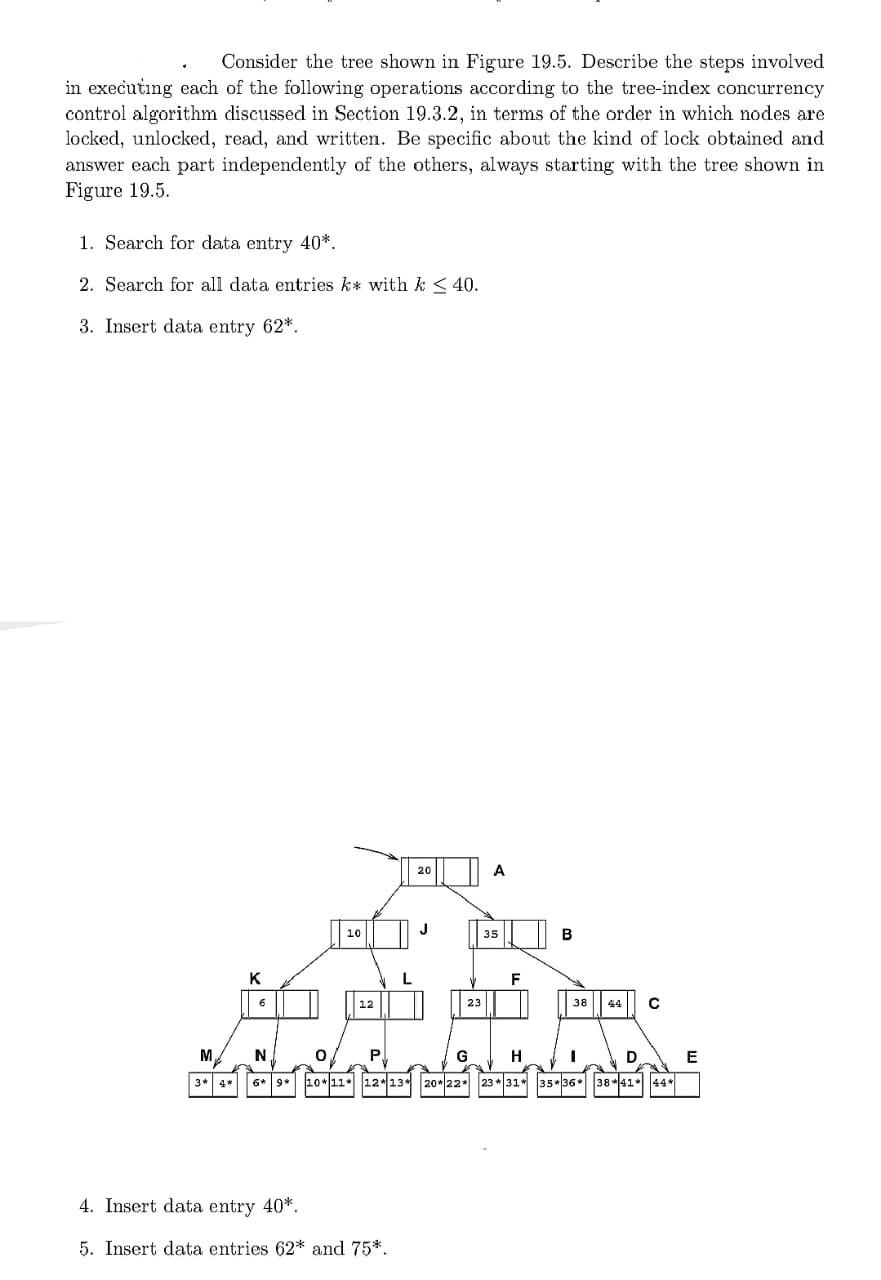 Solved Consider the tree shown in Figure 19.5. Describe the | Chegg.com