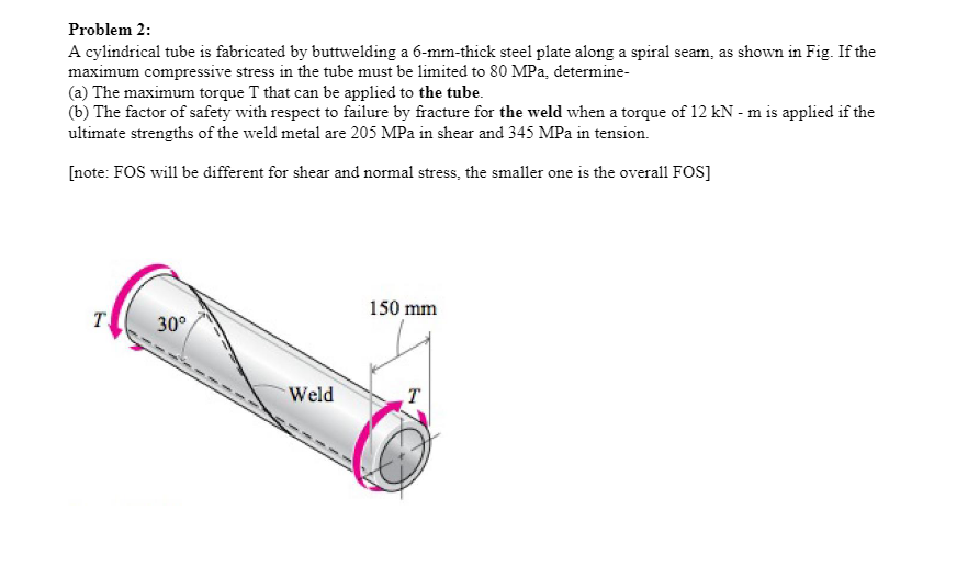 Solved Problem 2:A cylindrical tube is fabricated by | Chegg.com