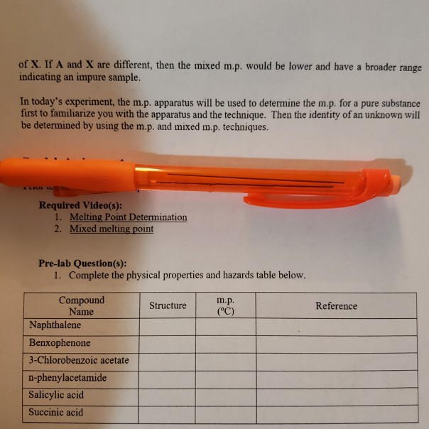 Solved Melting Point Remote Instruction Version Introduction | Chegg.com