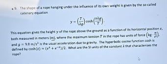 Solved The shape of a rope hanging under the influence of | Chegg.com