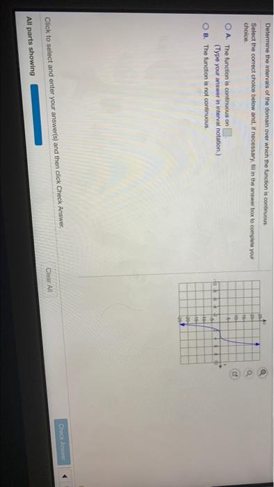Solved Determine the intervals of the domain over which the | Chegg.com