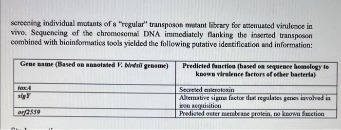 Solved screening individual mutants of a "regular" | Chegg.com