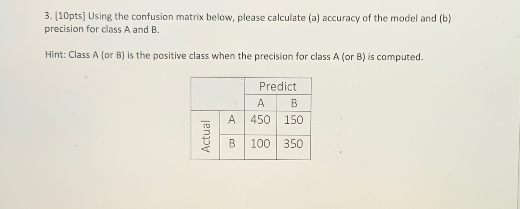 Solved [10pts] ﻿Using the confusion matrix below, please | Chegg.com