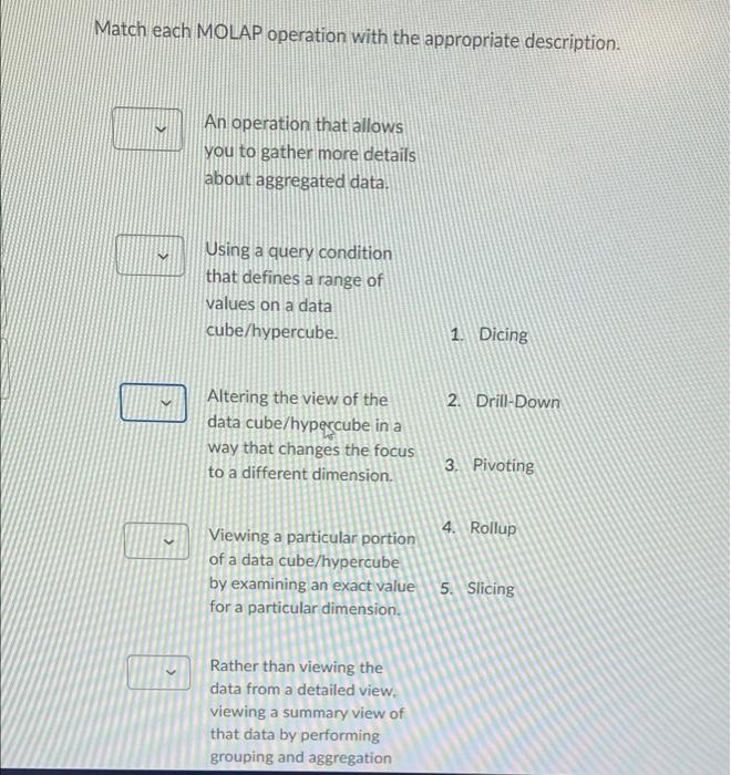 Solved Match each MOLAP operation with the appropriate | Chegg.com